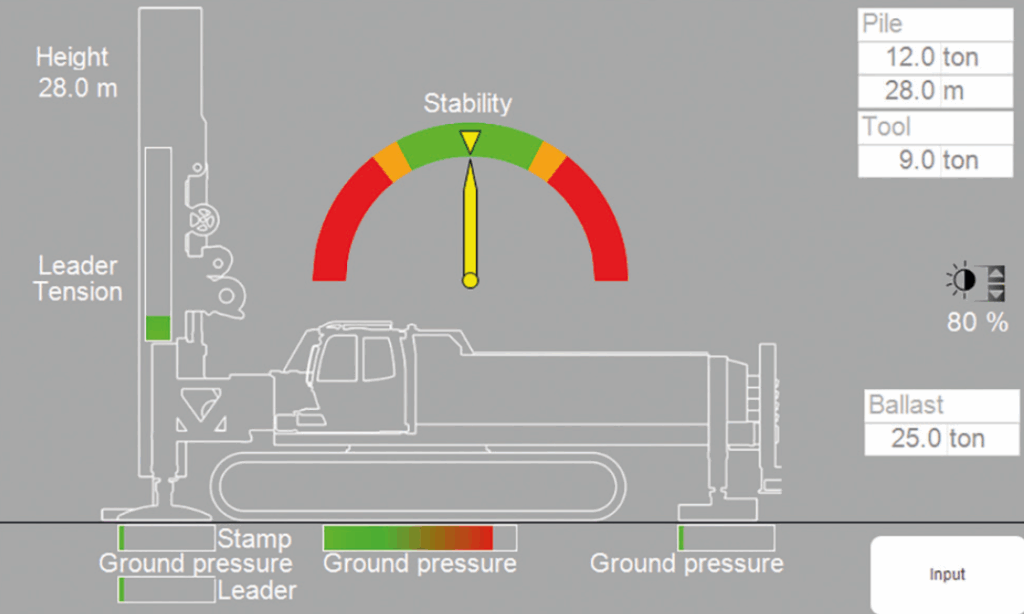 Load Moment Indicator - Fundex Equipment